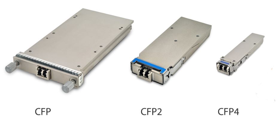 CFP/CFP2/CFP4 100G | COMCAST